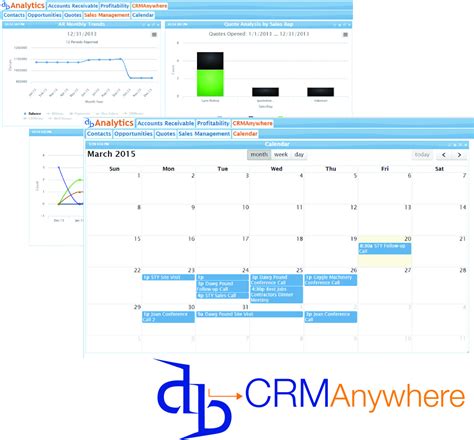 Sampro Enterprise Software 2025 Reviews Pricing And Demo