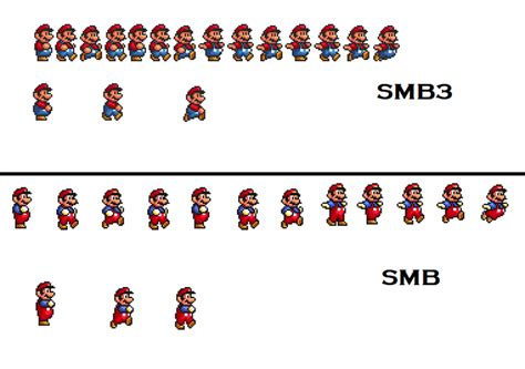Smb1 And Smb3 Sprites Comparison Fandom