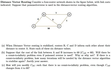Distance Vector Routing Consider A Four Router Network Shown In The Figure Below With Link