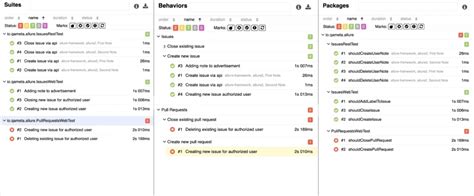 Allure Report Hands On Guide Automationstar