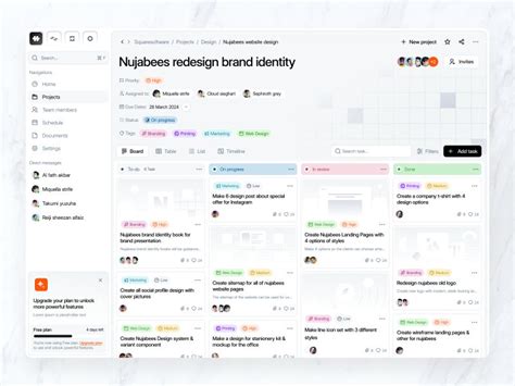 Memoir Design On Linkedin Ui Ux Userinterface Userinterfacedesign Userexperience Dashboard