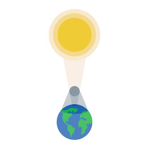 Premium Vector Solar Eclipse Sun Moon And Earth In Row Eclipse Phase