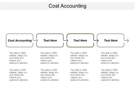 Cost Accounting Ppt Powerpoint Presentation Infographic Template Deck Cpb Template