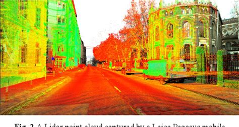 Figure 2 From The Role Of Maps In Autonomous Driving Simulations Semantic Scholar