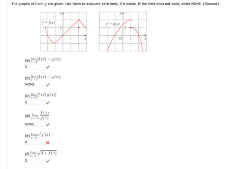 Solved The Graphs Of F And G Are Given Use Them To Evaluate