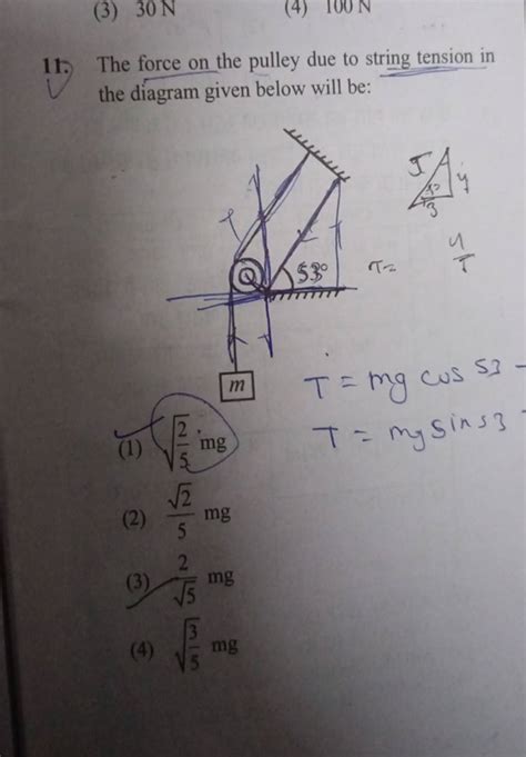 11 The Force On The Pulley Due To String Tension In The Diagram Given Be