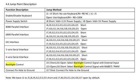 5 Ra8875 Display Not Working W Teensy 4 1 Teensy Forum