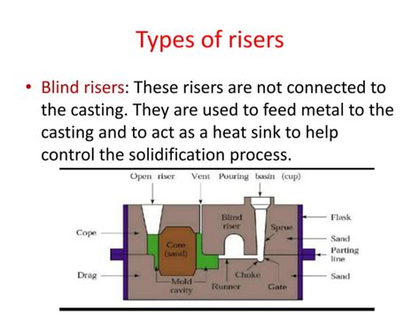 Riser Design Methods Pptx Physics Science