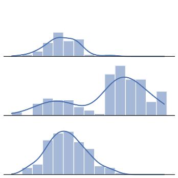 User Guide And Tutorial Seaborn 0 12 2 Documentation