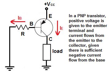 Unwanted Interrupts General Guidance Arduino Forum