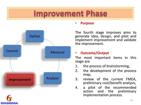 Ppt Prepared By Mohamad Sharif B Ishak B050810346 Powerpoint