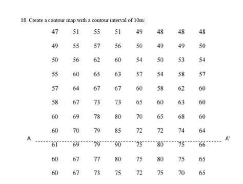 Create A Contour Map With A Contour Interval Of Chegg Com