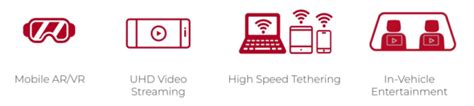 Broadcoms Bcm4389 Chip With Wi Fi 6e Technology And Bluetooth 5