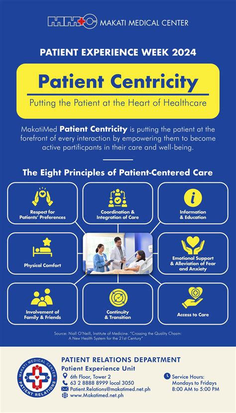 Patient Centricity Focused Care At Makatimed