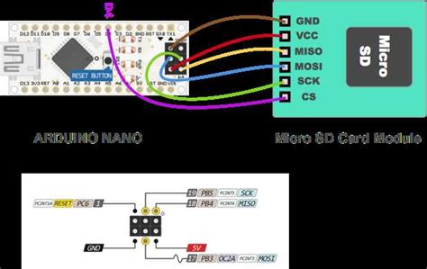 Arduino Nano Micro Sd Pinout Guide