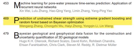 学校主办期刊两篇文章入选 “中国百篇最具影响国际学术论文” 中国地质大学（北京）