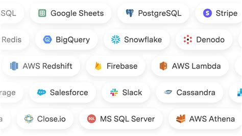 Retool Workflows Retool Docs