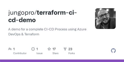 Github Jungopro Terraform Ci Cd Demo A Demo For A Complete Ci Cd Process Using Azure Devops