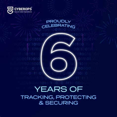 Cyberops Infosec Llp On Linkedin 6years Companyanniversary Cyberops Infosec 6successfulyears