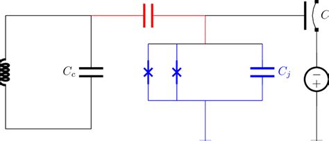 1 Circuit Representation Of Coplanar Waveguide At Left Transmon