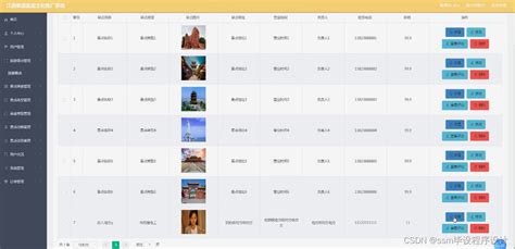 Nodejs毕业设计江西婺源旅游文化推广系统（express源码调试）软件开发江西文化旅游小程序设计文档模板 Csdn博客