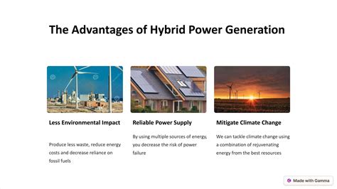 Hybrid Power Generationpptx