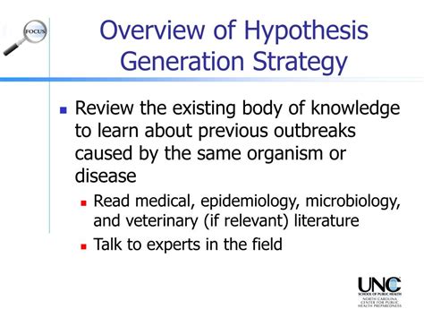 Ppt Hypothesis Generation Powerpoint Presentation Free Download Id