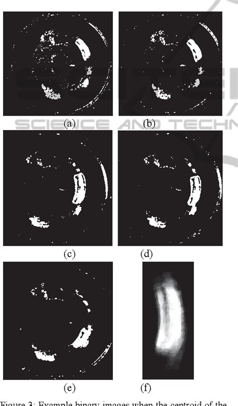 Figure 3 From Detection And Classification Of Vehicles From Omnidirectional Videos Using