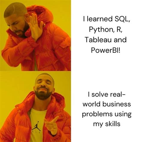 prakhar srivastava on linkedin dataanalytics python