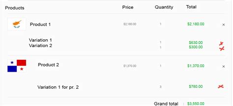 Wordpress Woocommerce Remove Variation From Cart Stack Overflow