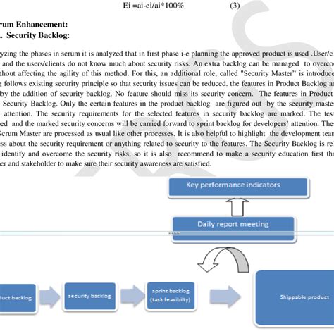 Phases Of Implementation Level Refactoring Download Scientific Diagram
