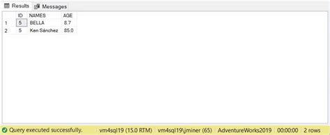 Sql Left Join Examples