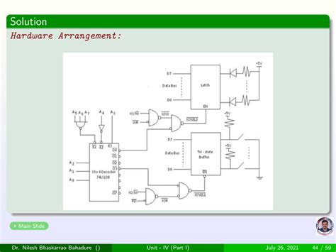 Memory Interfacing Of Microprocessor 8085 Pdf