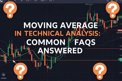 What Does The 50 Day Moving Average Tell You Explained Simply