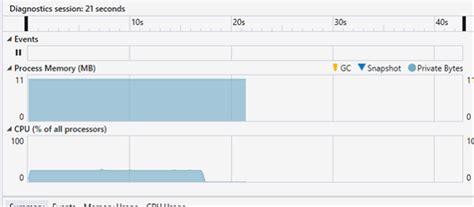 Looking At Generalized Async Return Types Codeguru