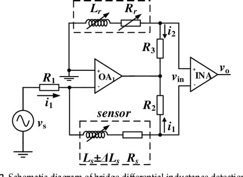 Figure 1 From An Implementation Method For An Inductive Proximity Sensor With An Attenuation
