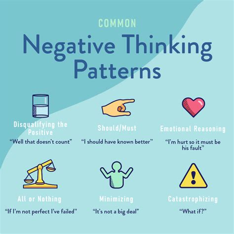 How To Overcome Negative Thinking Patterns 6 Simple Ways To Transform
