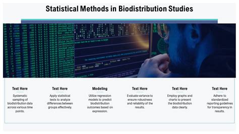 Biodistribution Expression Analysis Overview Ppt Slides Acp Ppt Example