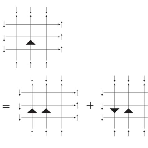 Relation Between A General Correlation Function And Boundary Download Scientific Diagram