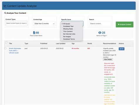 [free] Content Update Analyzer Wordpress Plugin Find Content That Needs Updates