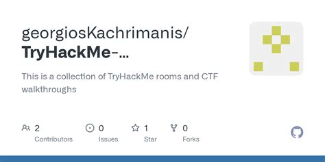 Tryhackme Walkthroughstryhackme Ctf Collection Vol1md At Main