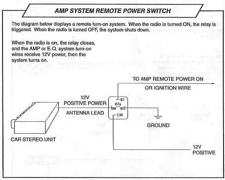 Misc Relay Diagrams Shield Tech Security Support