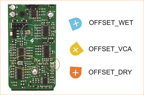 BUILT MODULE ST Modular Singer Pusherman