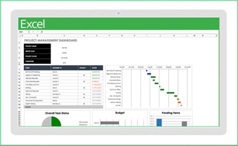 Modelli Excel Gratuiti Per La Gestione Dei Progetti Smartsheet