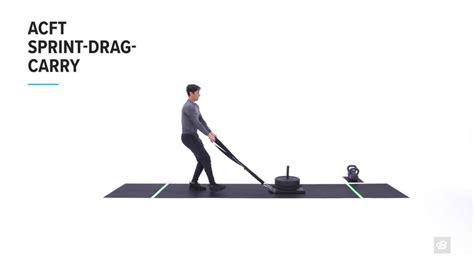 Acft Sprint Drag Carry Exercise Videos And Guides