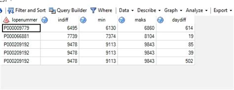 Solved Sum Variable On Different Rows Within Id Sas Support Communities