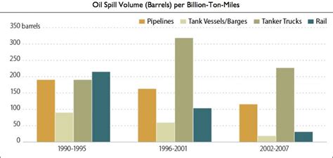 Keystone Pipeline Leak Page 2 Xnxx Adult Forum