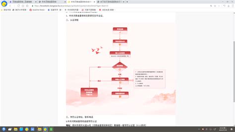中共河南省委党校关于实行党校函授和在职研究生学历在线认证的通知培训合作县委党校