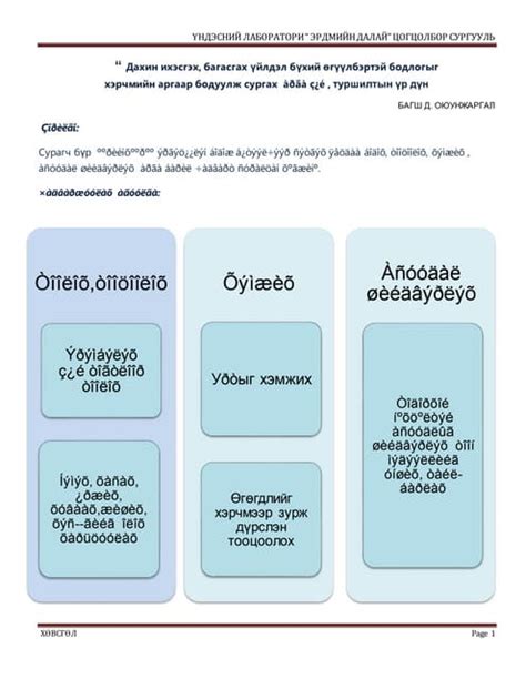 дүрс ашиглах арга зүй с эрдэнэцэцэг Docx