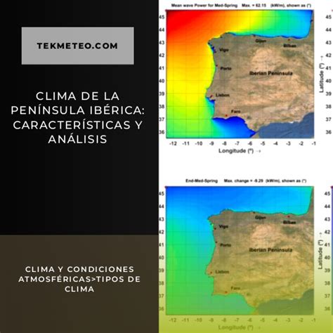 El Clima Mediterráneo Características Influencias Y Definición Tekmeteo